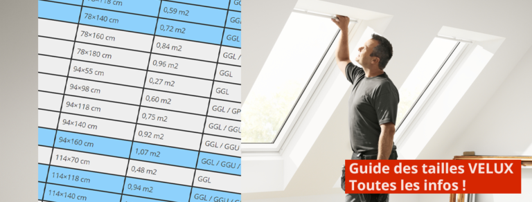 Taille et dimension VELUX : Le guide complet - Le blog Takfonster